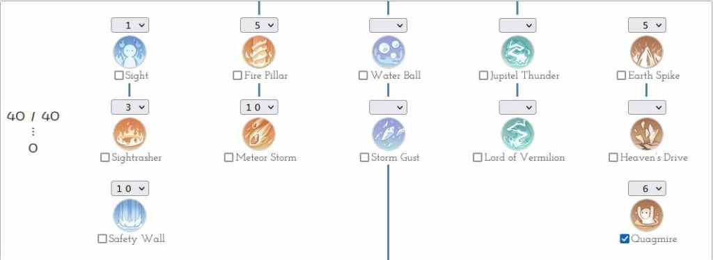 Melhor Build do Mago Ragnarok Origin – Árvore de Habilidades - Olá Nerd ...